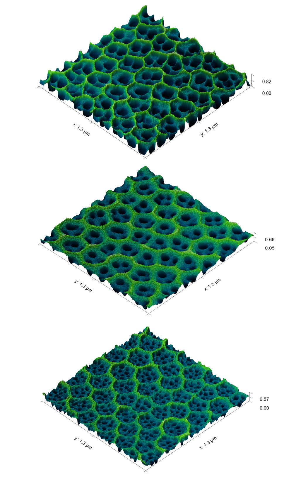 Projects | Bayram Research Group